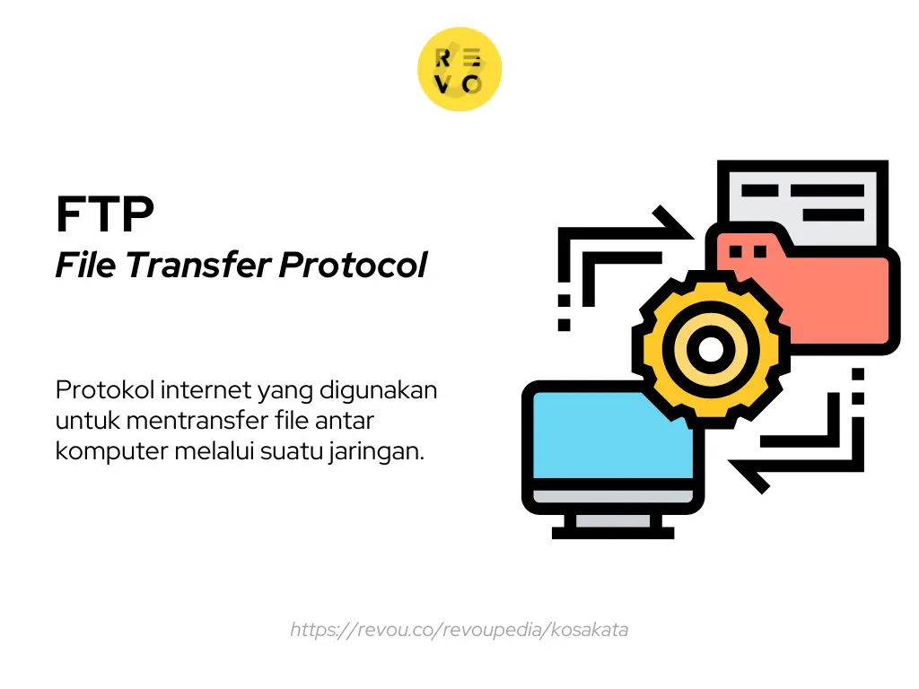 Apa itu FTP? Arti, Fungsi, Contoh, FAQs 2025 | RevoU
